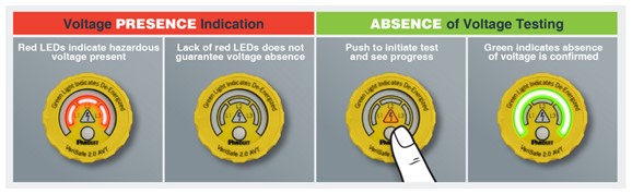Health & Safety across the quarrying and quarry products industry